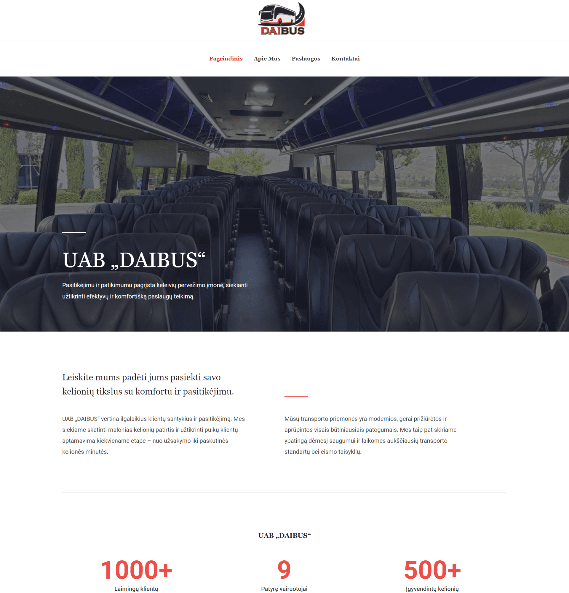 Mūsų darbai - internetinessvetaineskurimas.lt